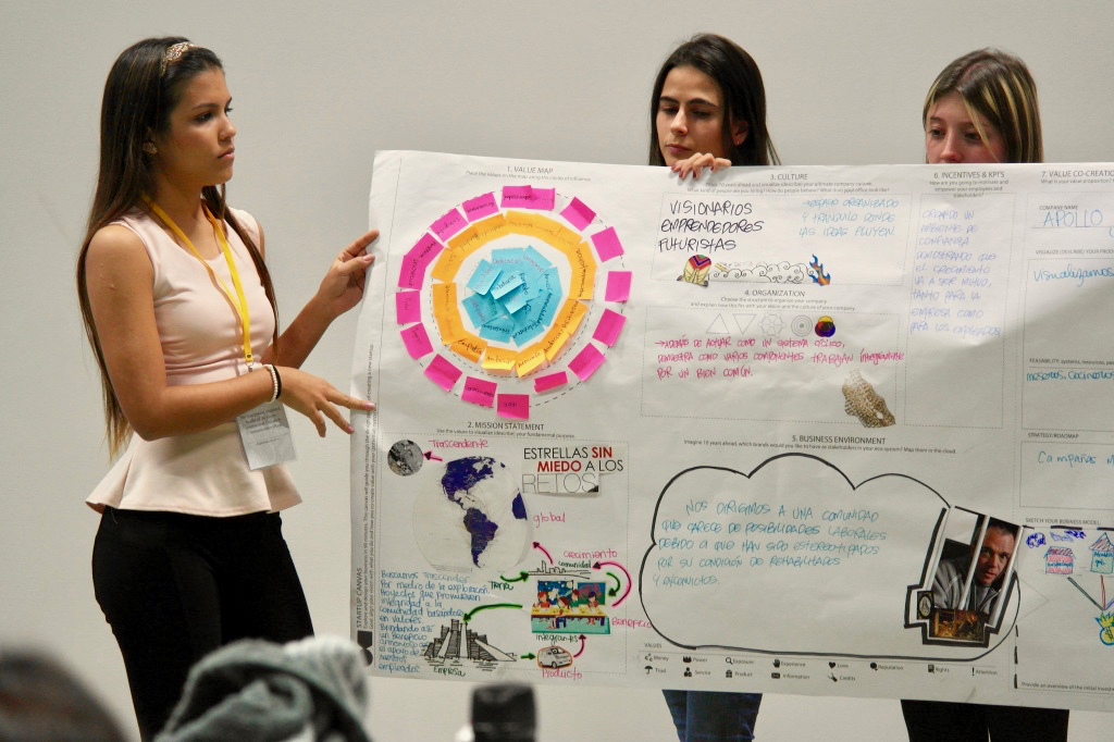 Resolutive Thinking* for StartUps & SMEs (SPA) – Certification for Work ...